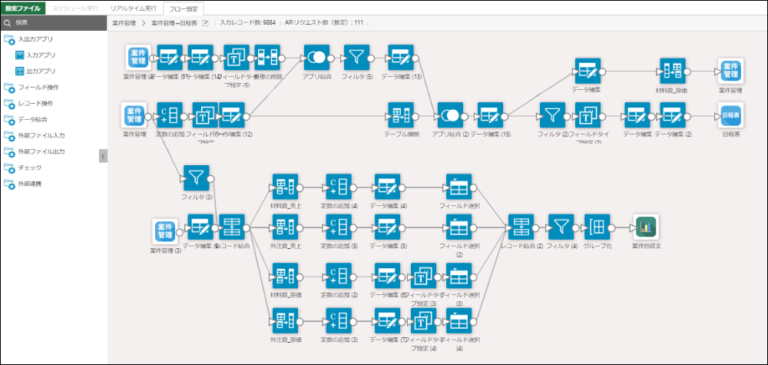案件管理から自動連携でスケジュール管理！krewDataとカレンダーPlusを活用| コムデックAIラボ