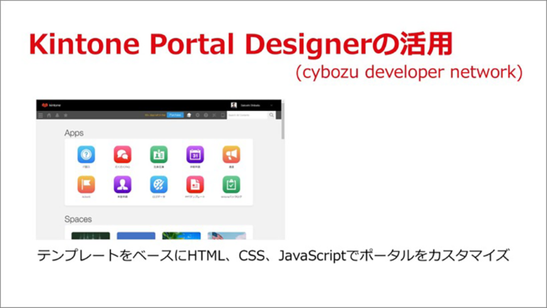 kintoneのポータルを個人別にカスタマイズ！現場にkintoneを浸透させる便利な使い方も紹介| コムデックラボ